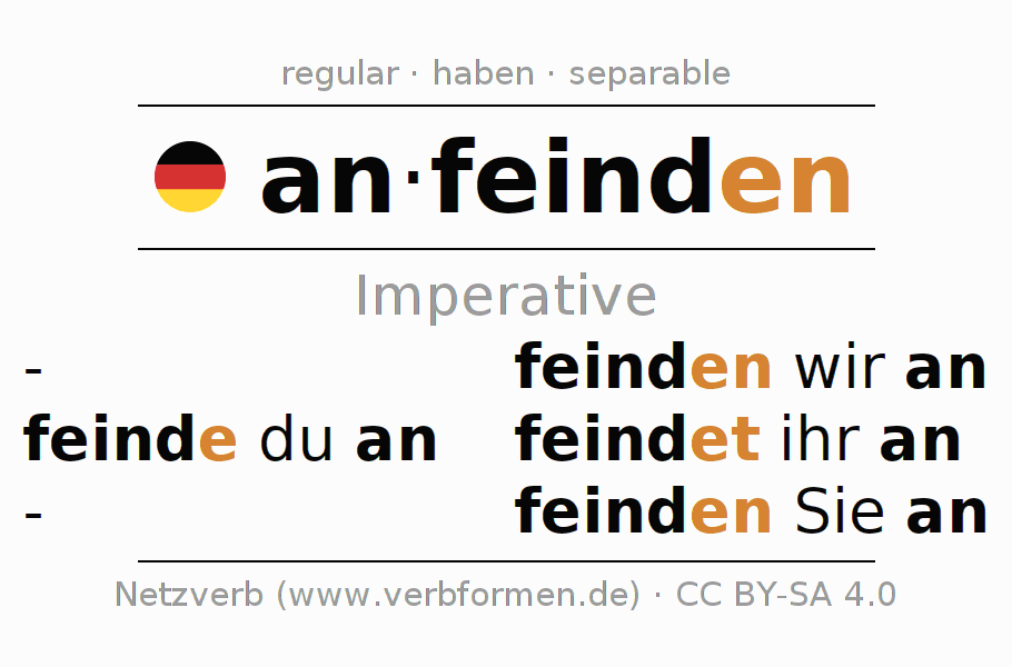 Imperative German "anfeinden" - All forms of verb, rules, examples ...