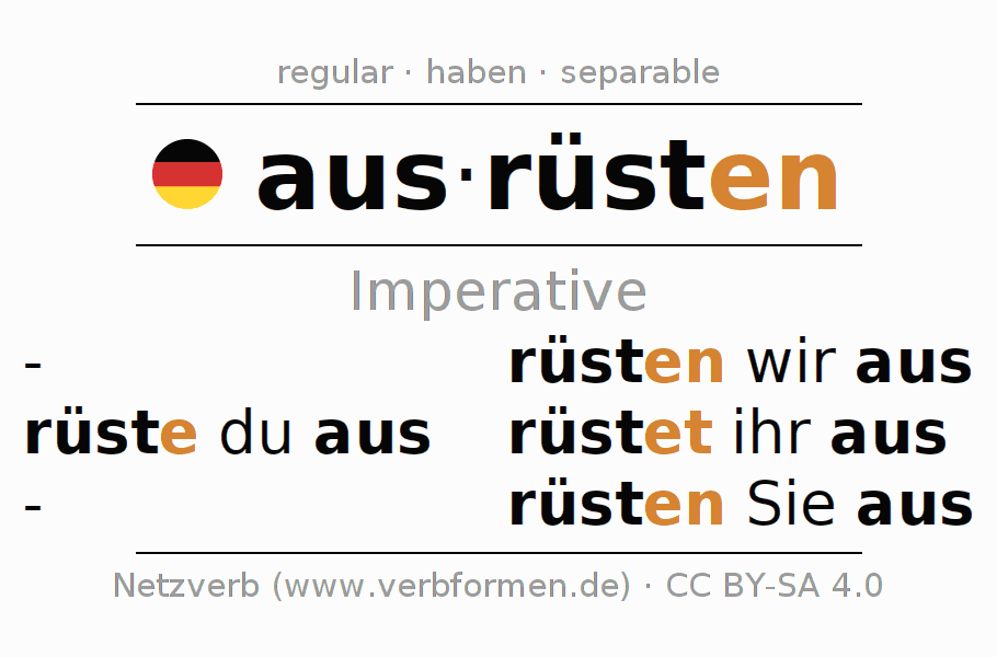 Imperative German "ausrüsten" - All forms of verb, rules, examples ...