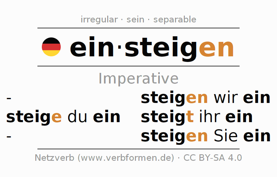 Imperative German "einsteigen" - All forms of verb, rules, examples ...