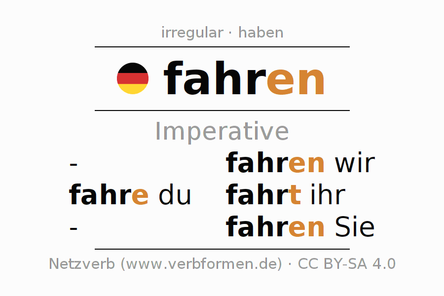 Imperative German "fahren (hat)" - All forms of verb, rules, examples ...