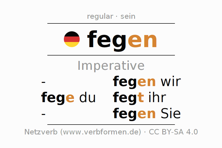 Imperative German "fegen" - All forms of verb, rules, examples ...