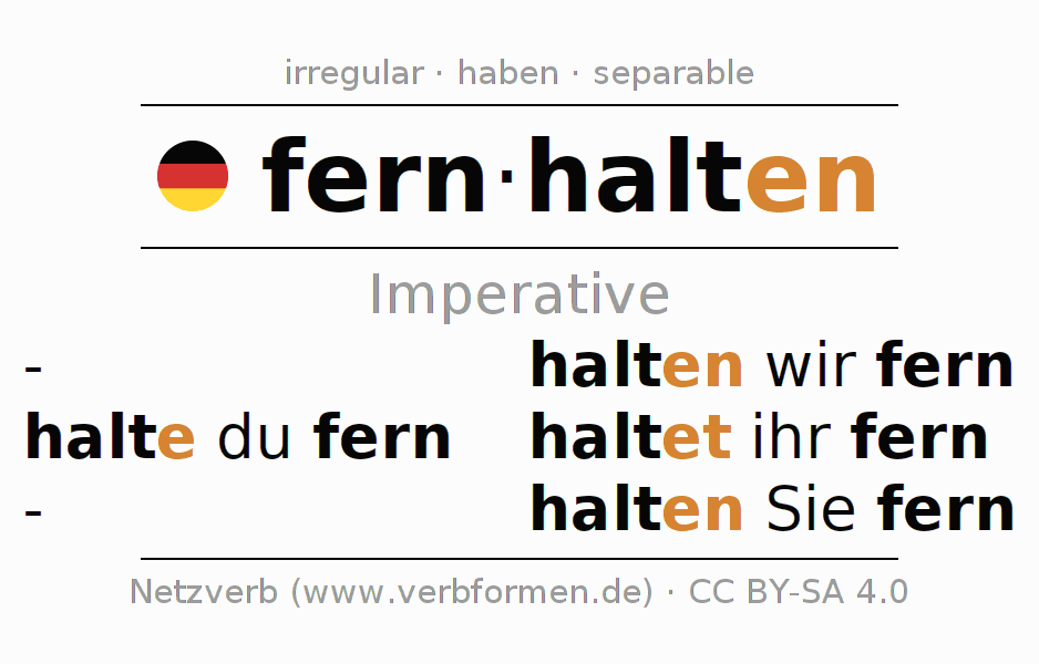 Imperative German "fernhalten" - All forms of verb, rules, examples ...