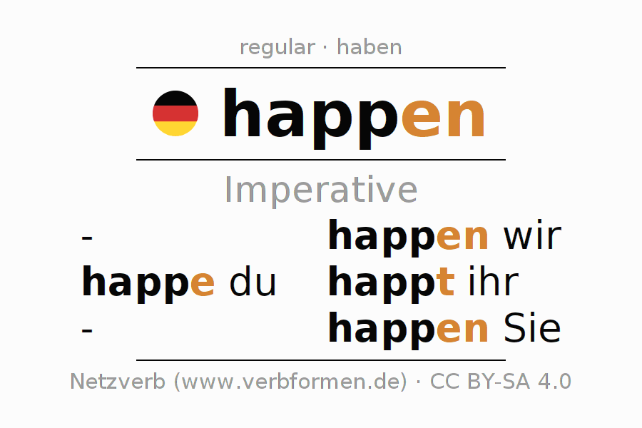 Imperative German "happen" - All forms of verb, rules, examples ...