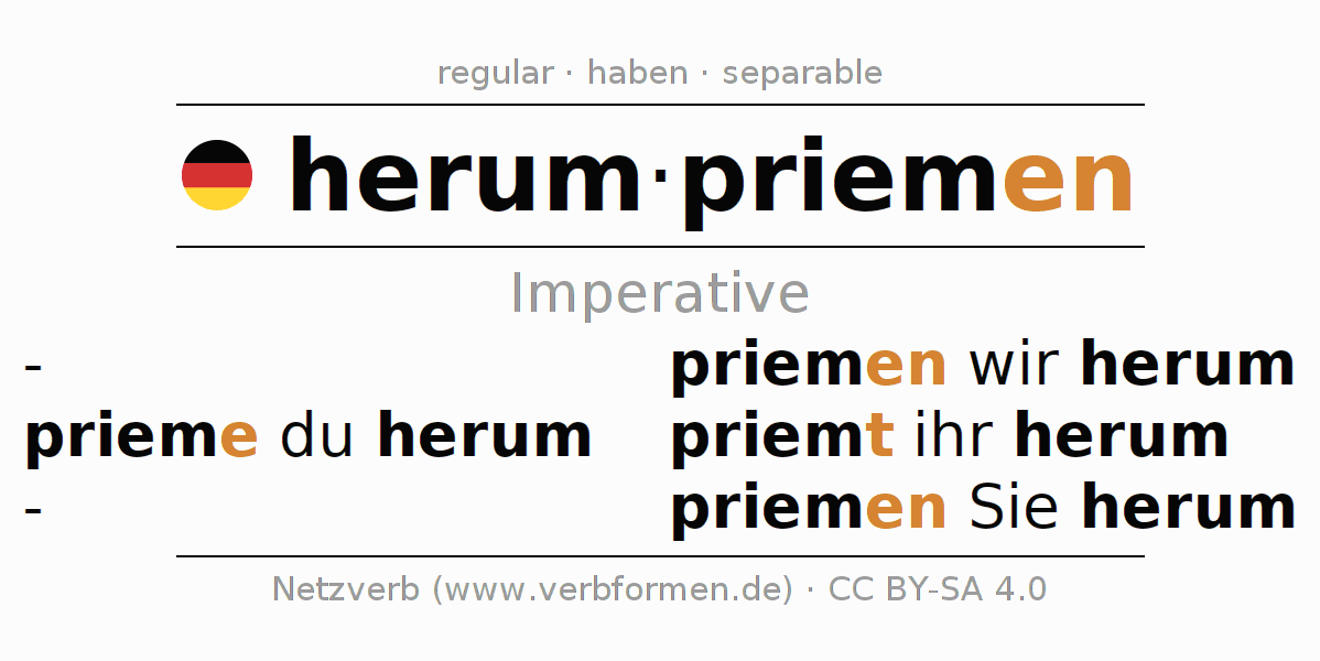 Imperative German "herumpriemen" - All forms of verb, rules, examples ...