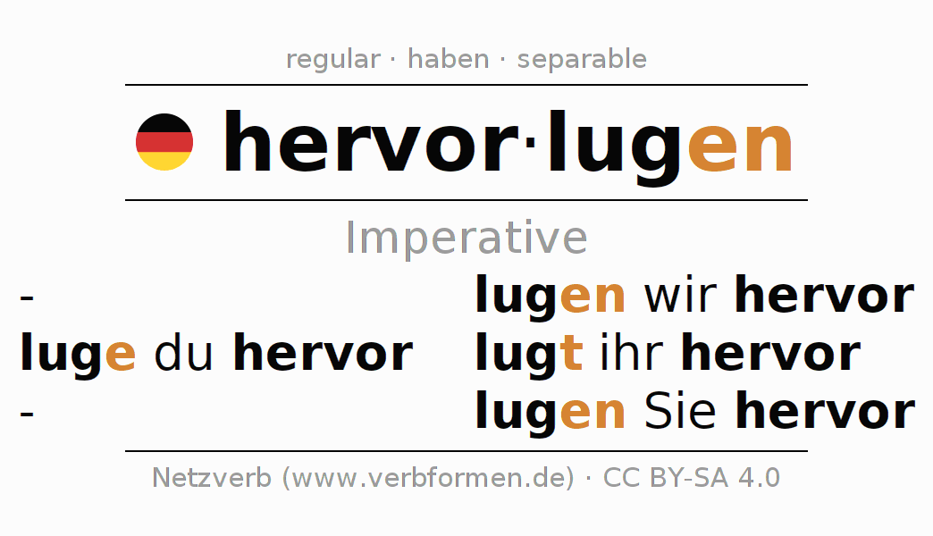 Imperative German "hervorlugen" - All forms of verb, rules, examples ...