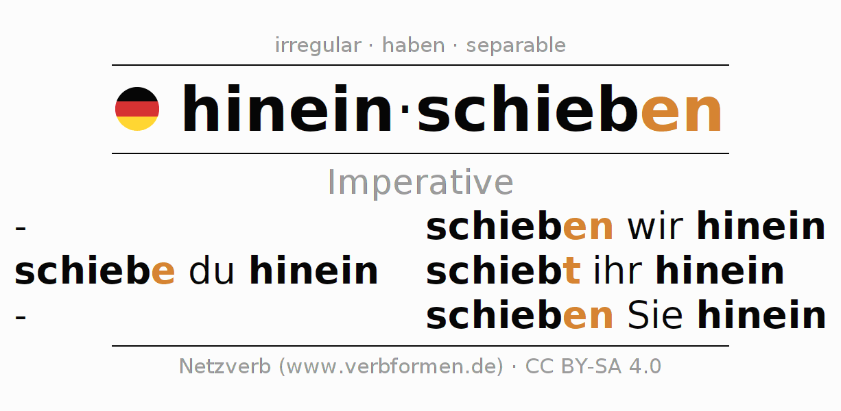 Imperative German "hineinschieben" - All forms of verb, rules, examples ...