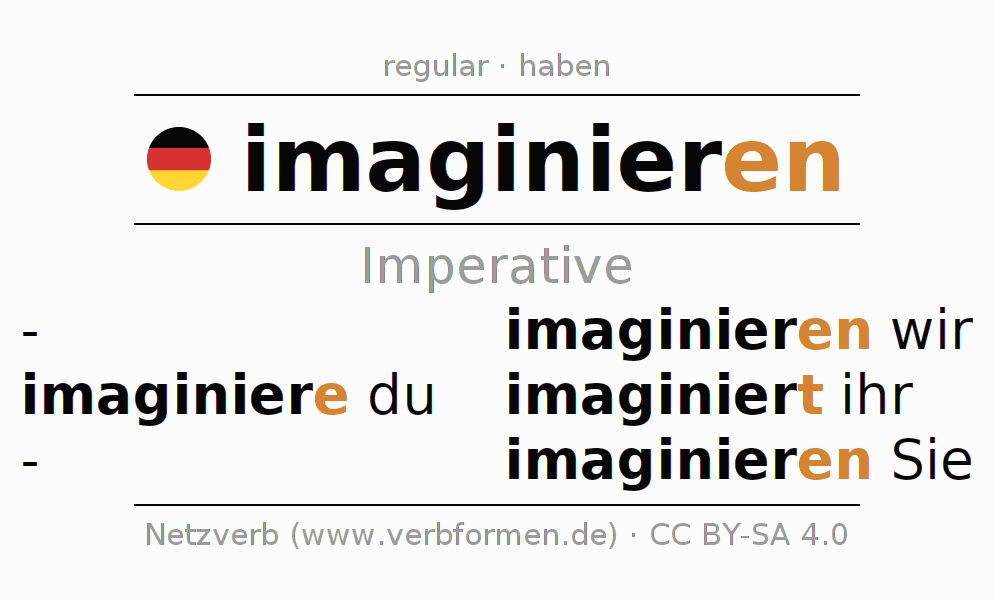 Imperative German "imaginieren" - All forms of verb, rules, examples ...
