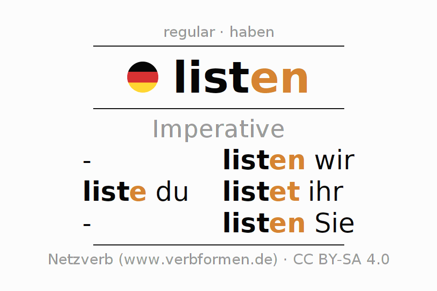 Imperative German listen All Forms Of Verb Rules Examples imperative-german-listen-all-forms-of-verb-rules-examples