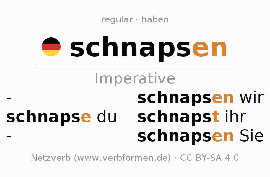 Imperative German "schnapsen" - All forms of verb, rules, examples ...