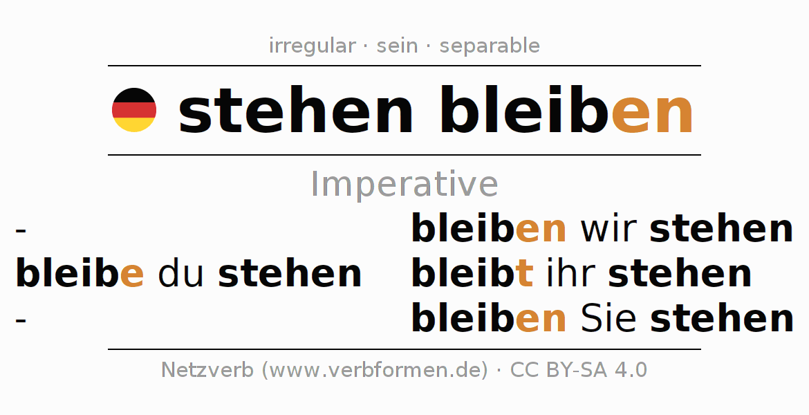 Imperative German "stehenbleiben" - All forms of verb, rules, examples ...