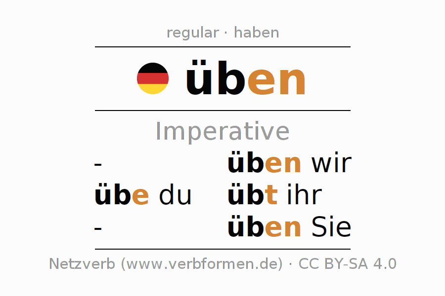 Imperative German "üben" - All forms of verb, rules, examples ...