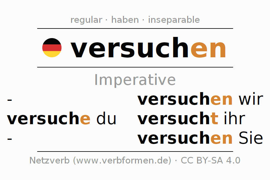 Imperative German "versuchen" - All forms of verb, rules, examples ...