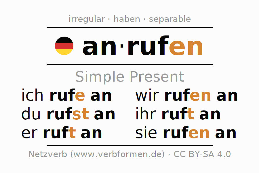 Present German "anrufen" - All forms of verb, rules, examples ...