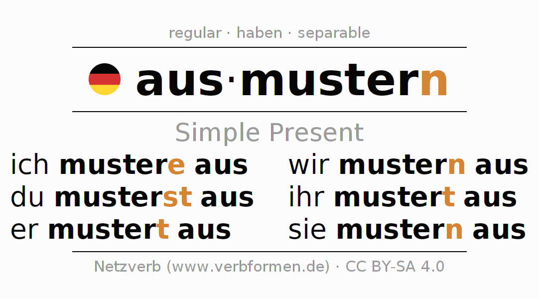 Present German "ausmustern" - All forms of verb, rules, examples ...