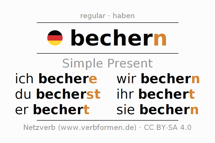 Present German "bechern" - All forms of verb, rules, examples ...