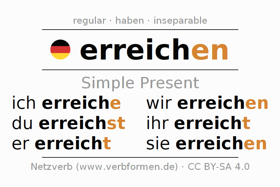 Present German "erreichen" - All forms of verb, rules, examples ...