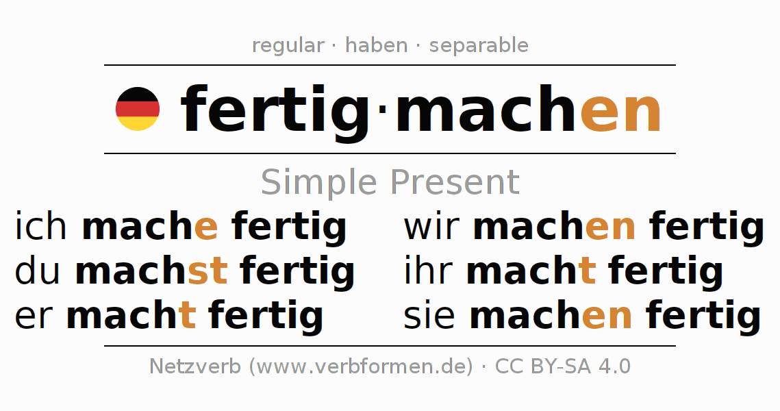 Present German "fertigmachen" - All forms of verb, rules, examples ...