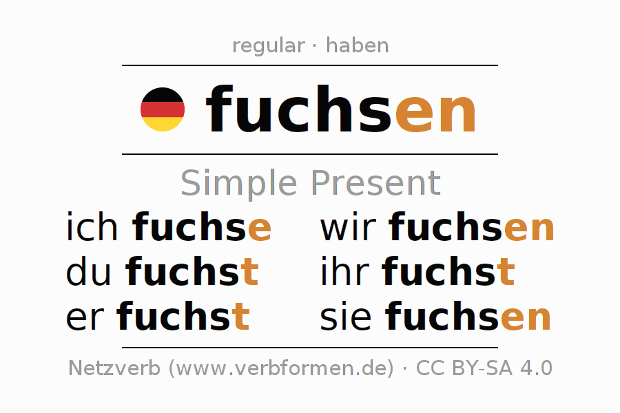 Present German "fuchsen" - All forms of verb, rules, examples ...
