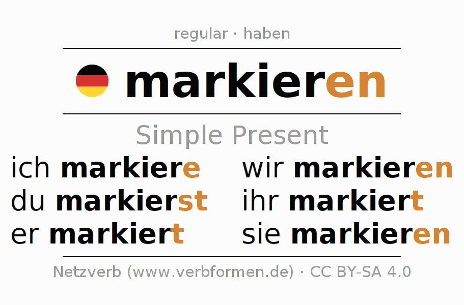 Present German "markieren" - All forms of verb, rules, examples ...