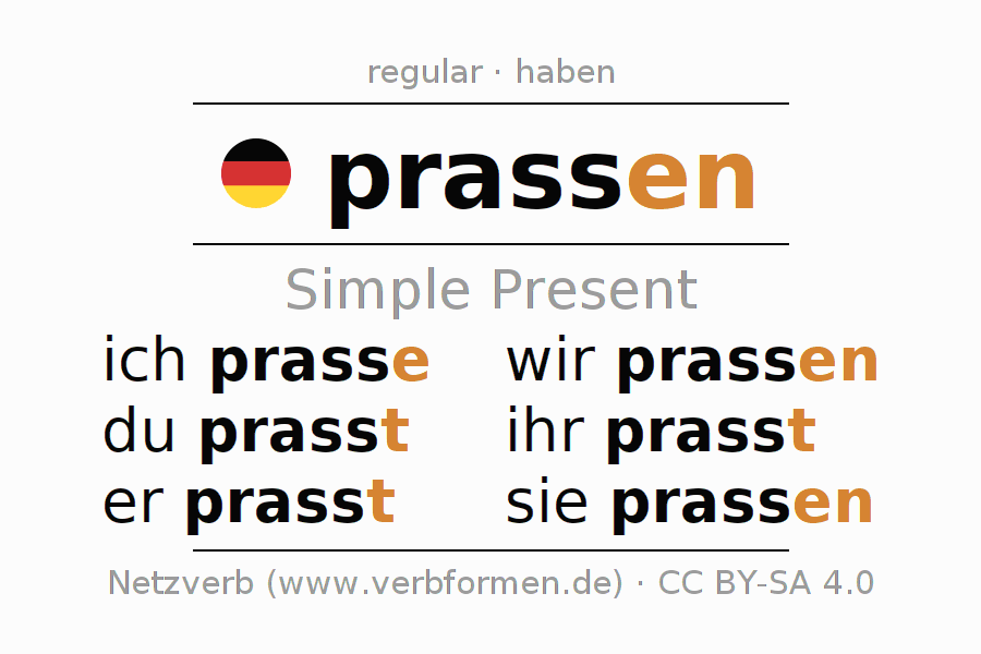 Present German "prassen" - All forms of verb, rules, examples ...