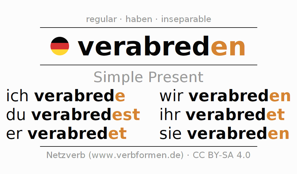 Present German "verabreden" - All forms of verb, rules, examples ...
