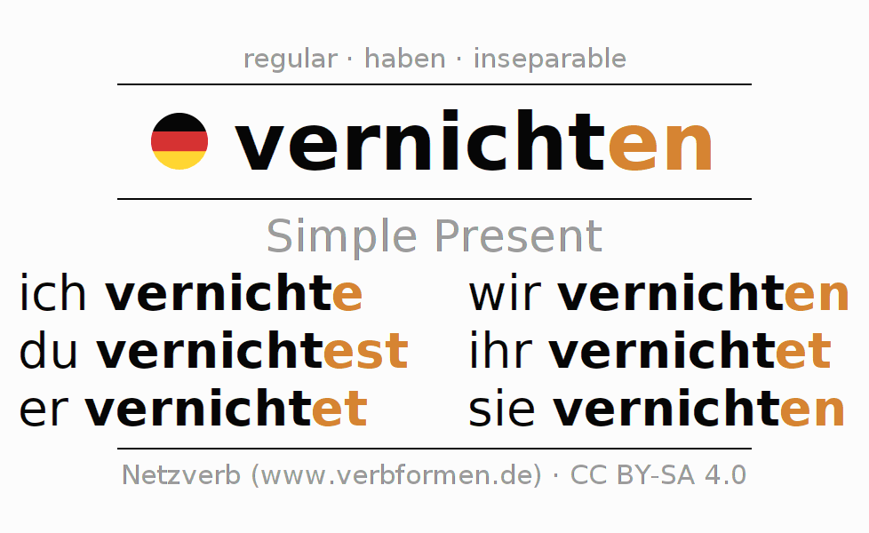 Present German "vernichten" - All forms of verb, rules, examples ...