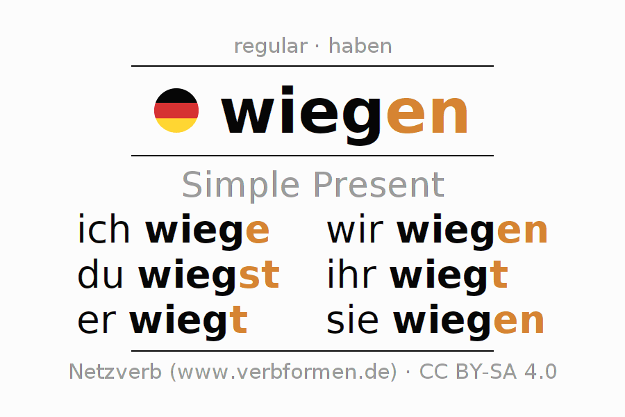 Present German "wiegen" - All forms of verb, rules, examples | Netzverb ...
