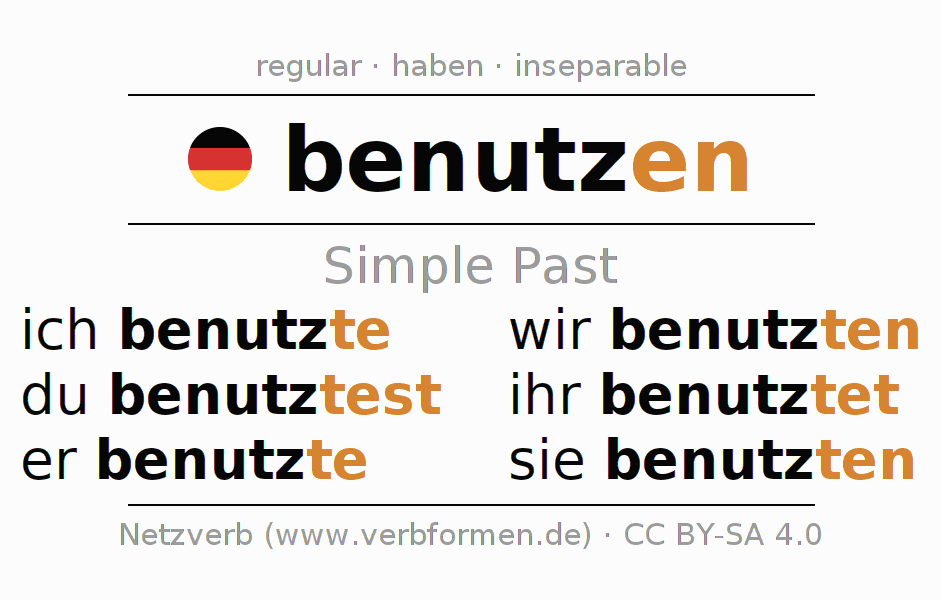 Imperfect German "benutzen" - All forms of verb, rules, examples ...