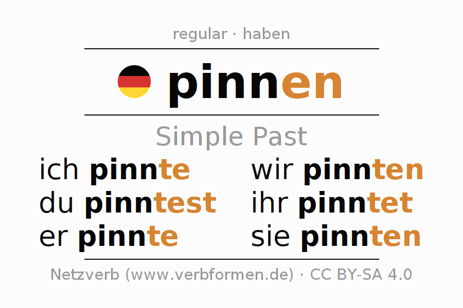 Imperfect German "pinnen" - All forms of verb, rules, examples ...