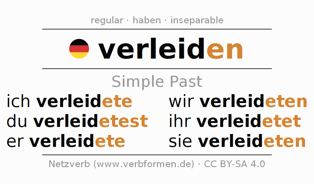Imperfect German "verleiden" - All forms of verb, rules, examples ...