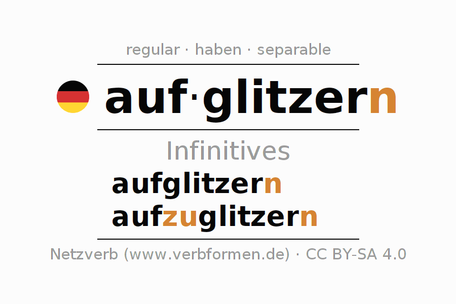 Infinitive German "aufglitzern (hat)" - All forms of verb, rules ...