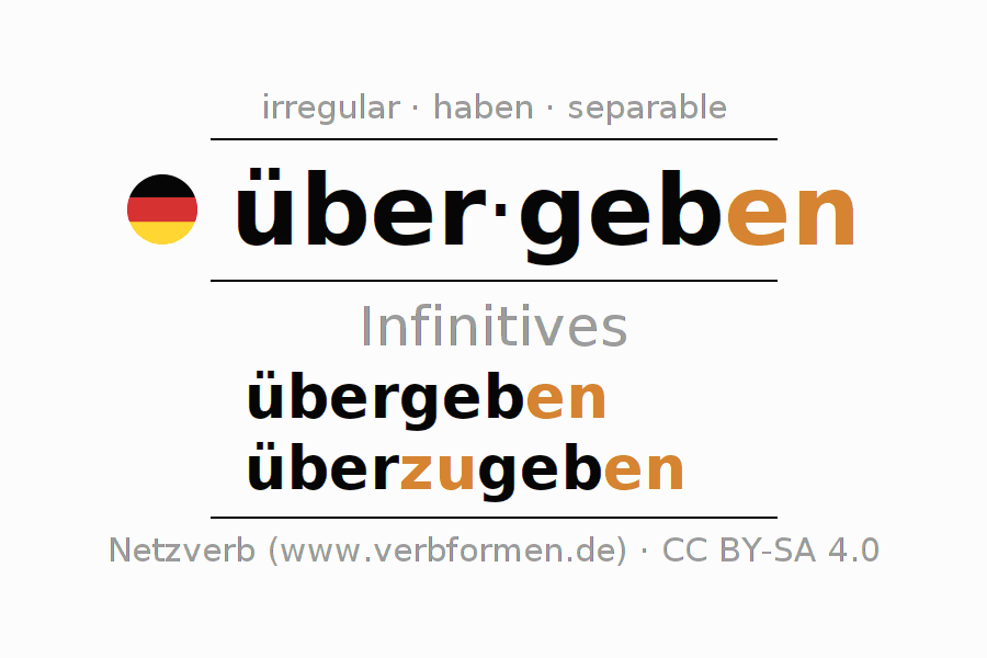 Infinitive German "über-geben" - All forms of verb, rules, examples ...