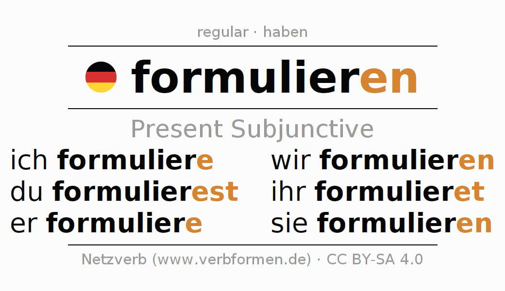 Present Subjunctive German "formulieren" - All forms of verb, rules ...