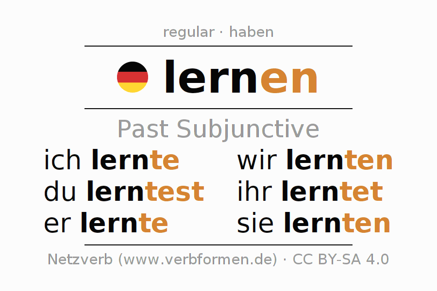 Imperfect Subjunctive German "lernen" - All forms of verb, rules ...