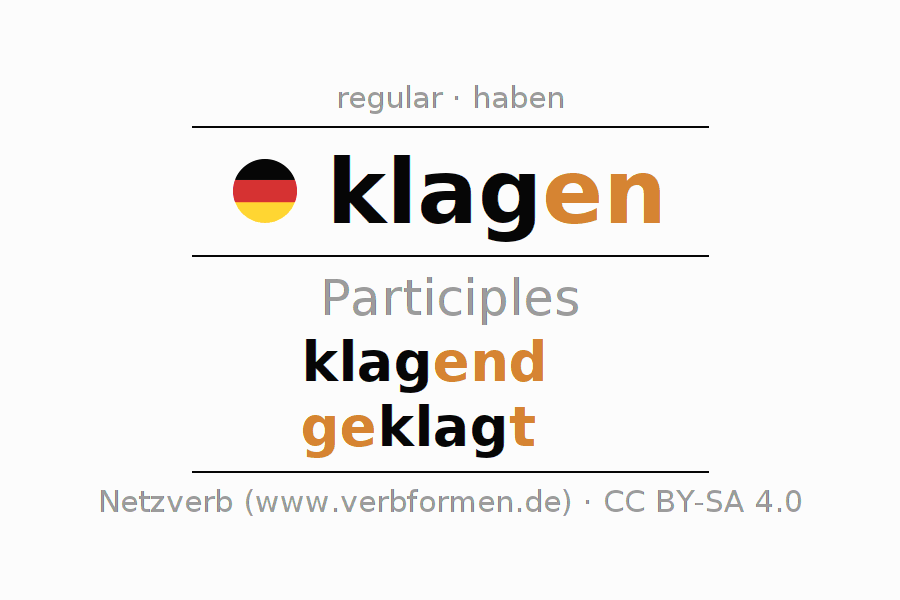 Participle German "klagen" - All forms of verb, rules, examples ...