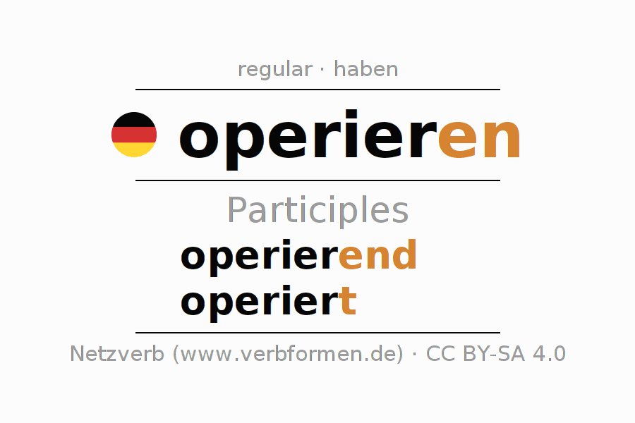Participle German "operieren" - All forms of verb, rules, examples ...