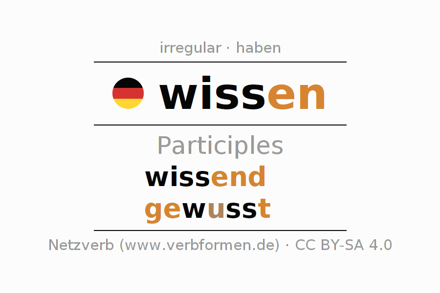 Participle German "wissen" - All forms of verb, rules, examples ...
