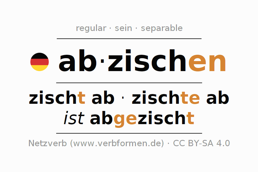 Conjugation German "abzischen" - All forms of verb, examples, rules ...