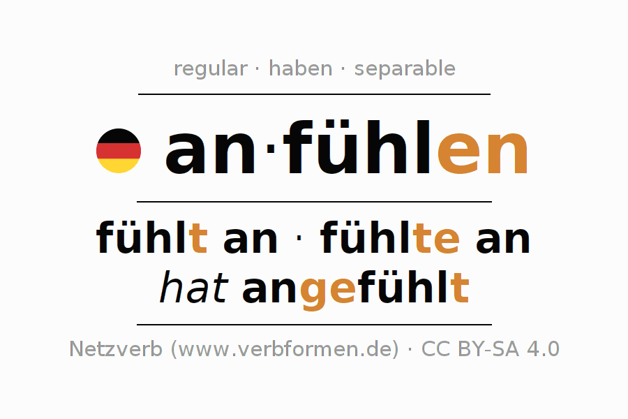 Imperative German "anfühlen" - All forms of verb, rules, examples ...