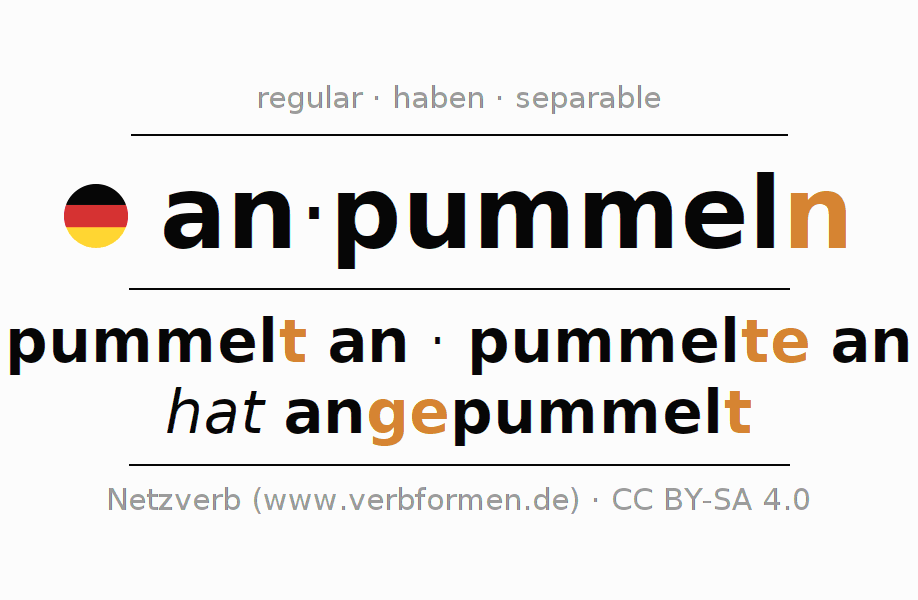 Conjugation German "anpummeln" - All forms of verb, examples, rules ...
