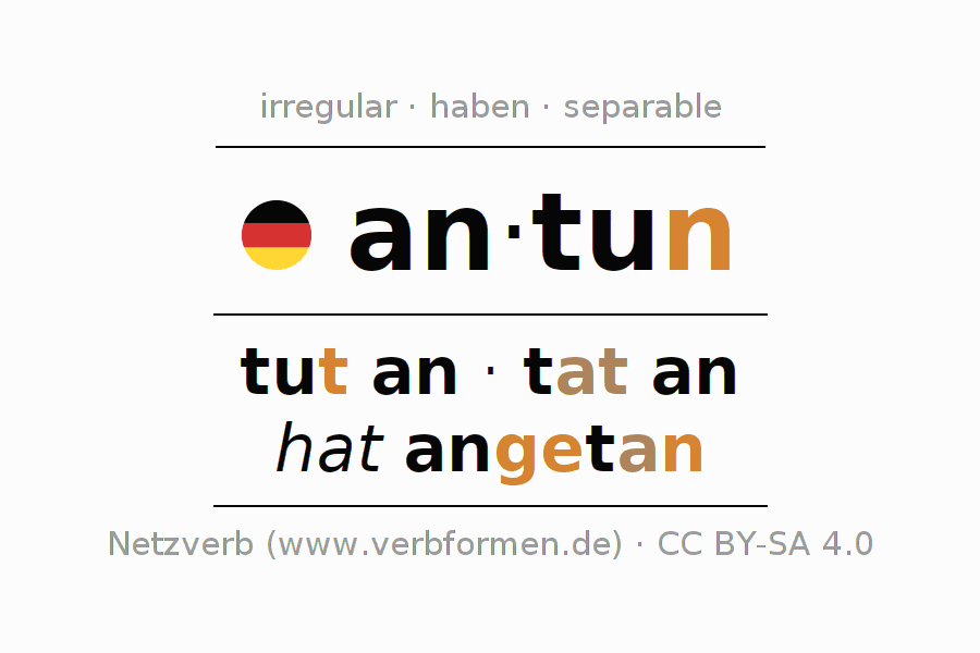 Worksheets German "antun" - Exercises, downloads for learning ...