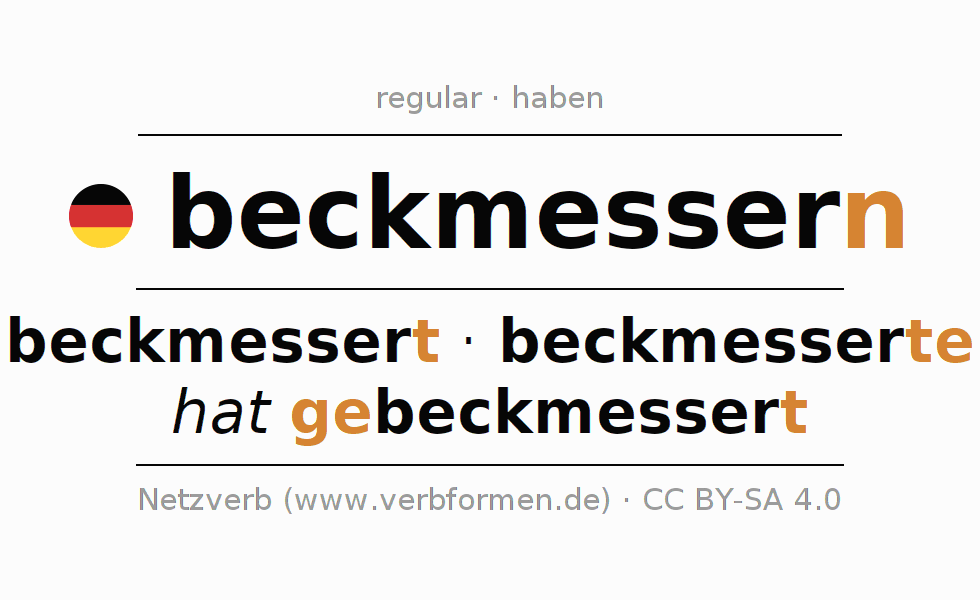 Conjugation German "beckmessern" - All forms of verb, examples, rules ...