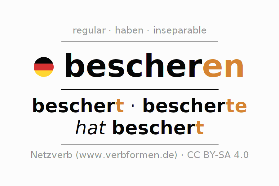 Conjugation German "bescheren" - All forms of verb, examples, rules ...