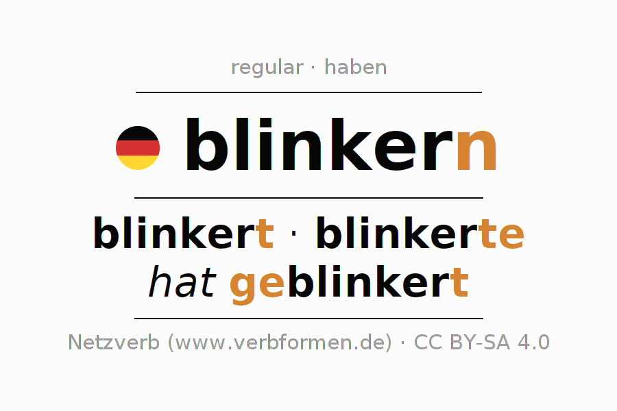 Conjugation German "blinkern" - All forms of verb, examples, rules ...