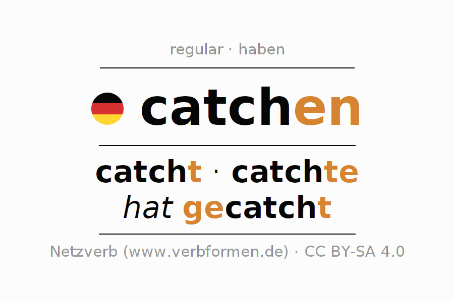 Conjugation German "catchen" - All forms of verb, examples, rules ...