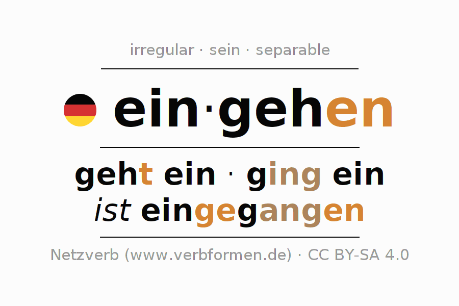 Conjugation German "eingehen" - All forms of verb, examples, rules ...