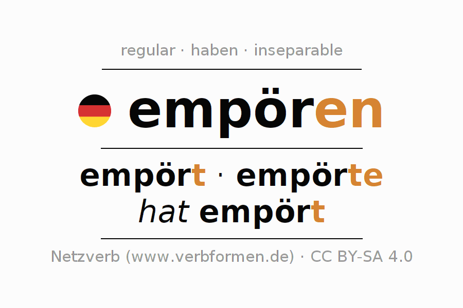 Imperfect German "empören" - All forms of verb, rules, examples ...