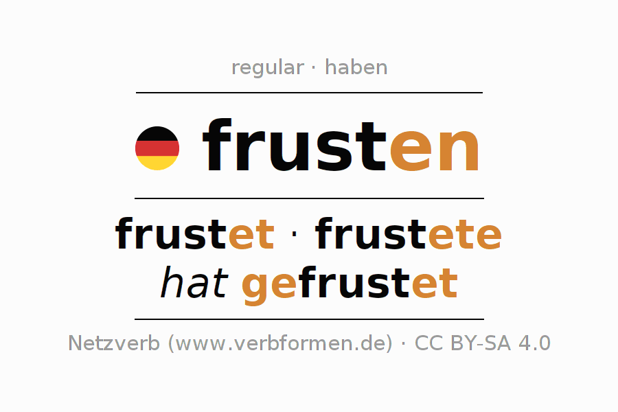 Conjugation German "frusten" - All forms of verb, examples, rules ...