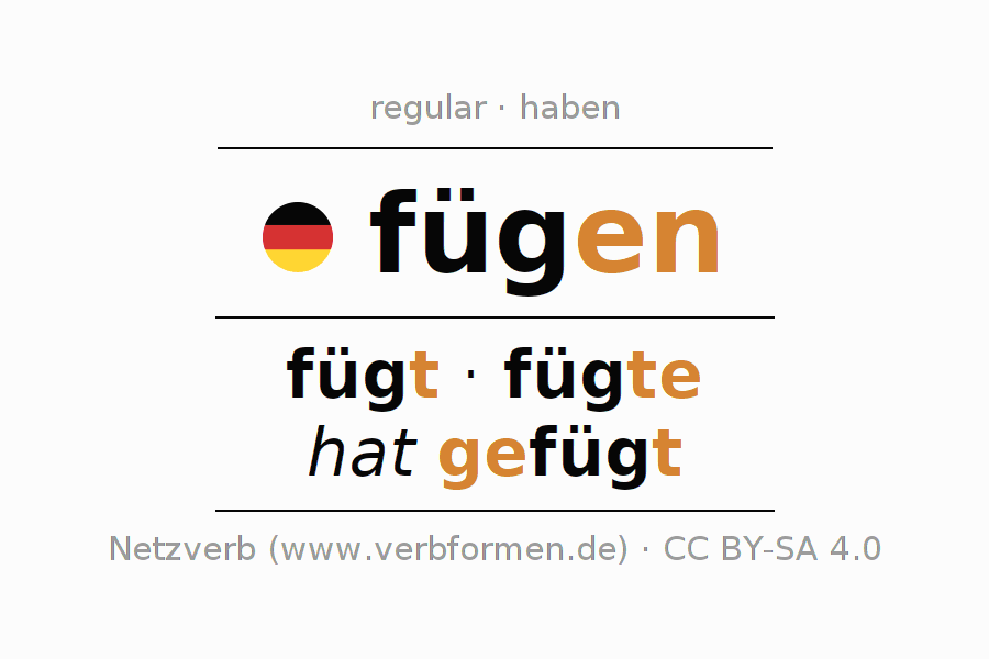 Participle German "fügen" - All forms of verb, rules, examples ...