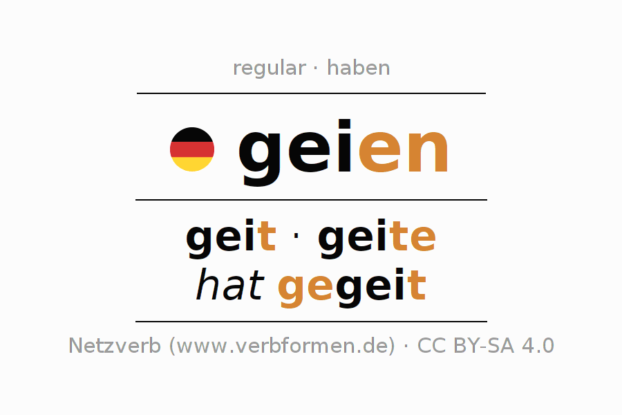 Conjugation German "geien" - All forms of verb, examples, rules ...